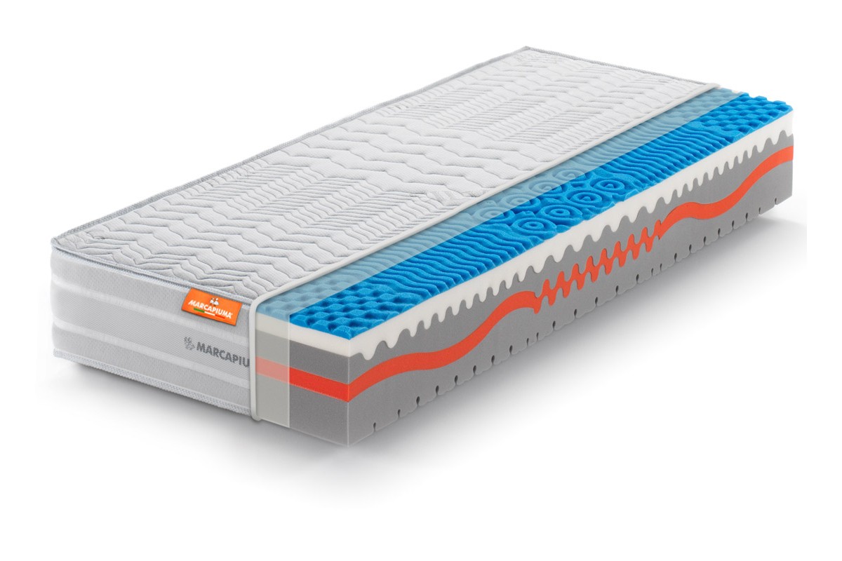 mattresses